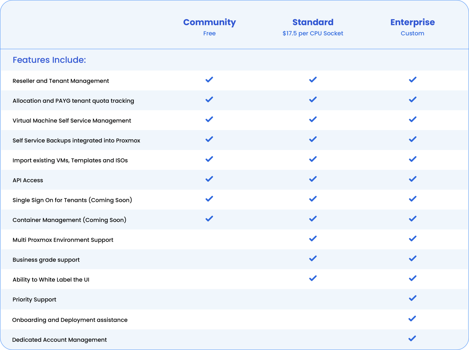 Pricing | MultiPortal